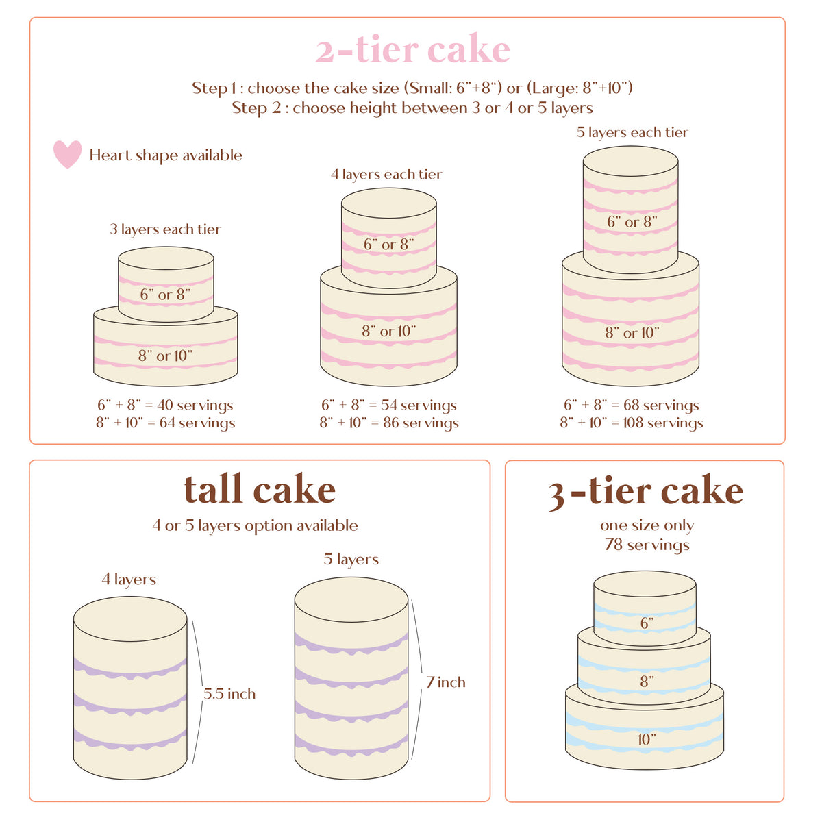 Purple Vintage 2 tier Cake – Riso Cake